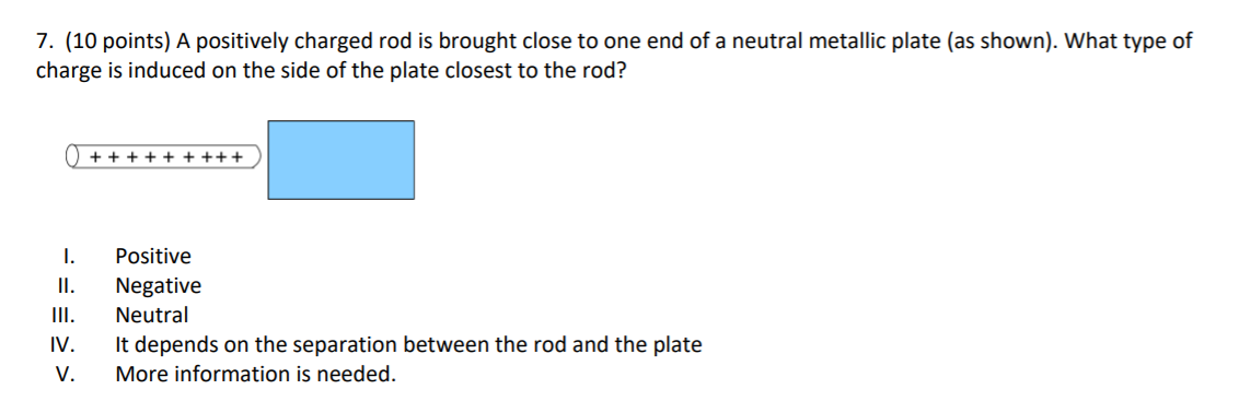 Solved 7. (10 points) A positively charged rod is brought | Chegg.com