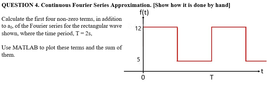 Solved QUESTION 4. Continuous Fourier Series Approximation. | Chegg.com