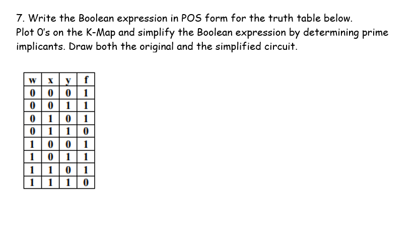 Solved 7 Write The Boolean Expression In Pos Form For The 0558