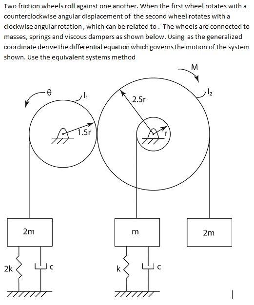 Solved Two friction wheels roll against one another. When | Chegg.com
