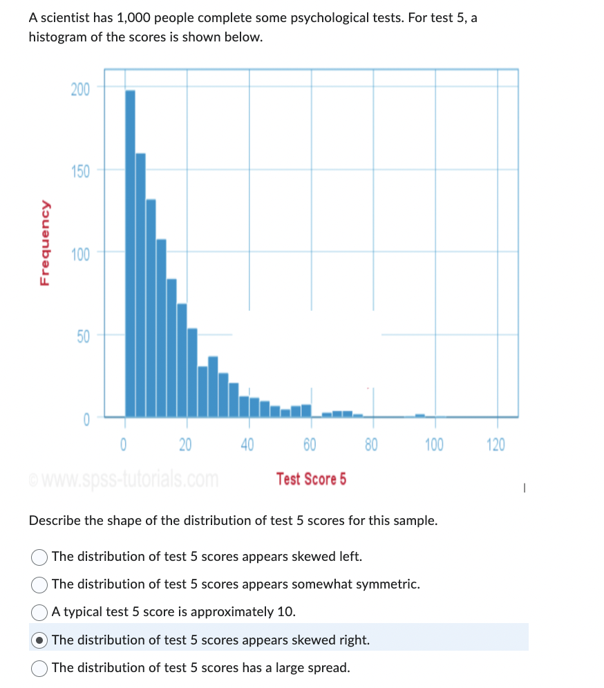 Solved Researchers have been reviewing data collected on | Chegg.com