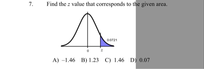 Solved 7. Find the z value that corresponds to the given | Chegg.com
