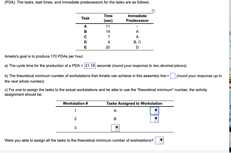 Solved (PDA). The tasks, task times, and immediate | Chegg.com