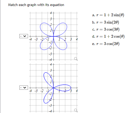 Solved Match each graph with its equation a. r=1+2sin(θ) b. | Chegg.com