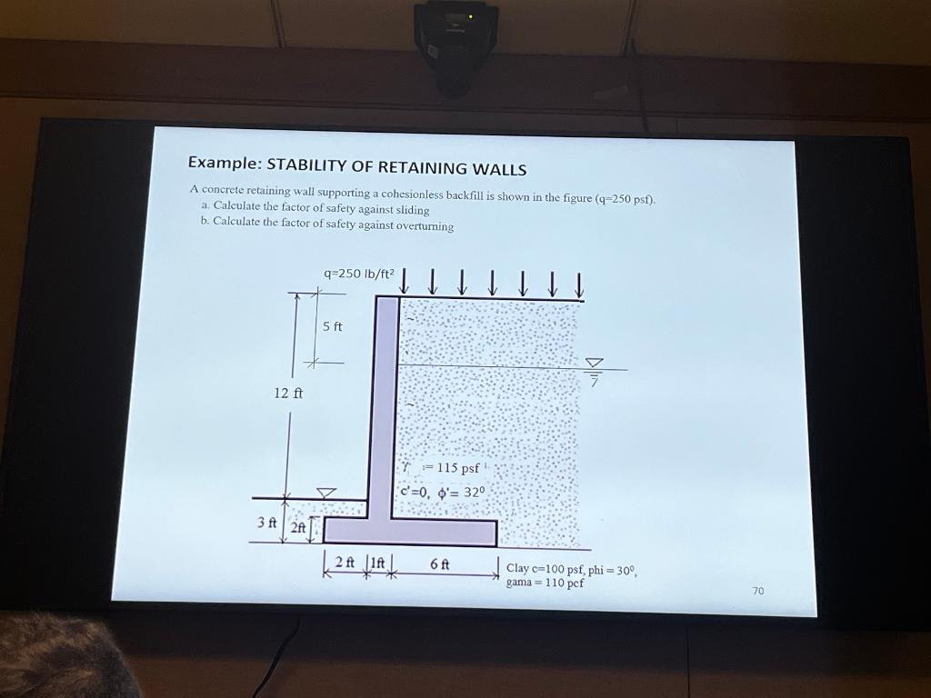 Solved Example: STABILITY OF RETAINING WALLS A concrete | Chegg.com