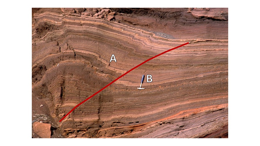Solved The image below shows a vertical rock face that has | Chegg.com