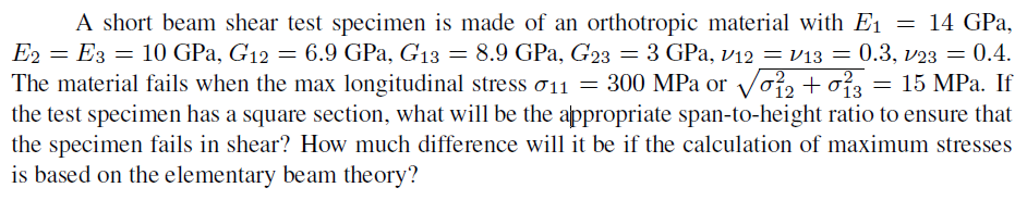 A short beam shear test specimen is made of an | Chegg.com