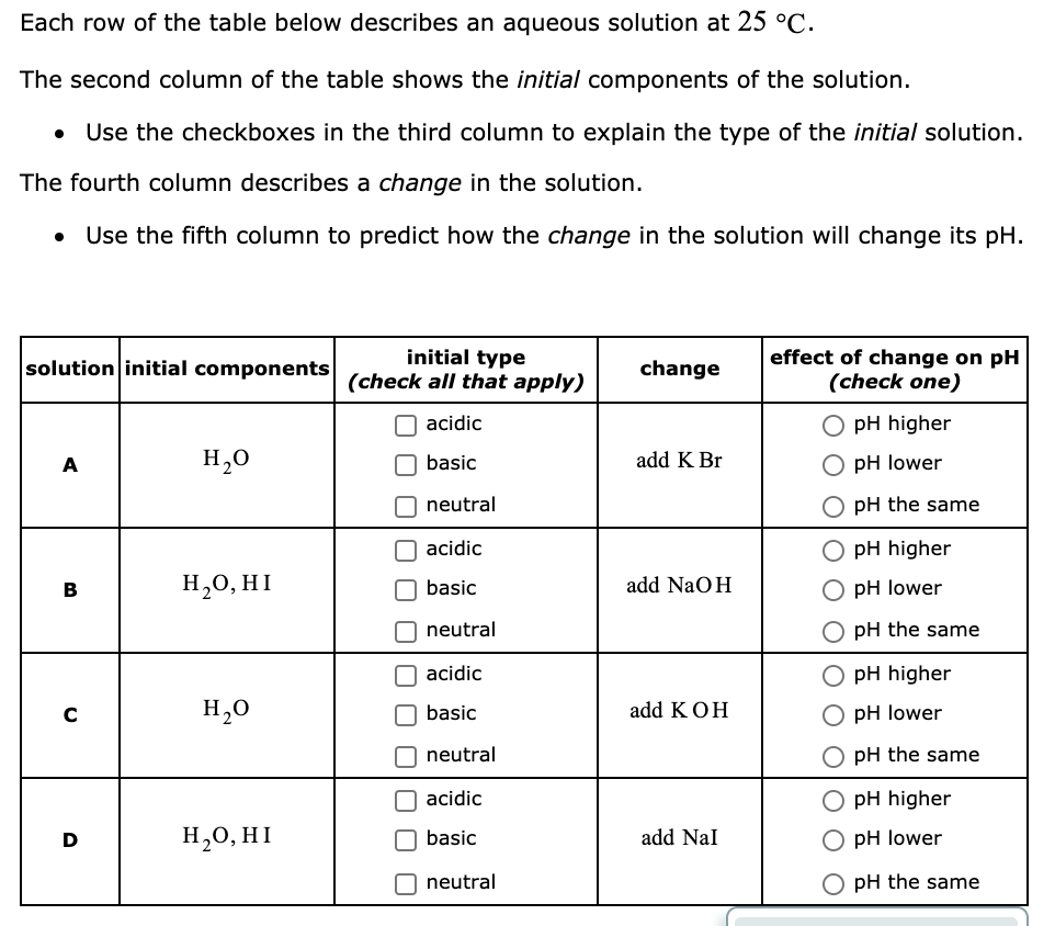 Solved Each row of the table below describes an aqueous | Chegg.com