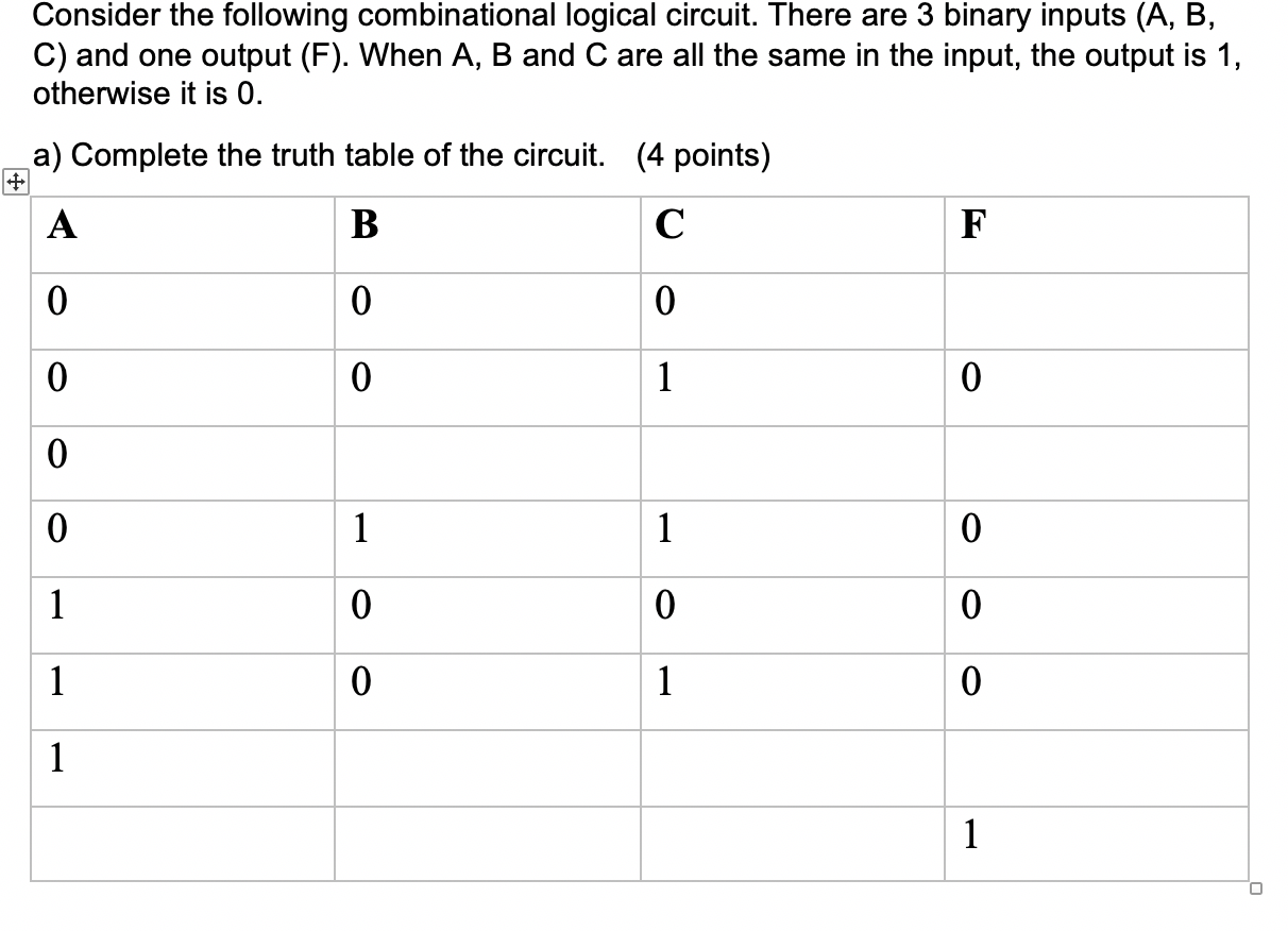 Solved Consider the following combinational logical circuit. | Chegg.com Solved Consider the following combinational logical circuit. | Chegg.com