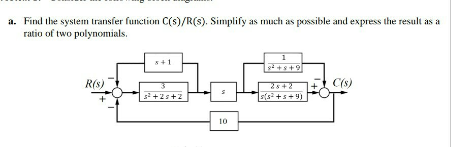 Solved a. Find the system transfer function C(s)/R(S). | Chegg.com