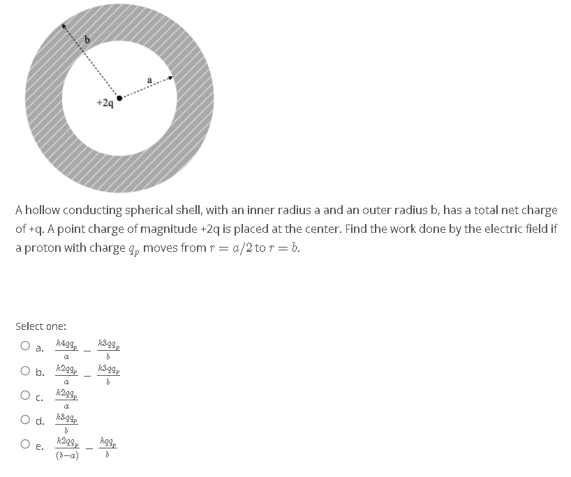 Solved A hollow conducting spherical shell, with an inner | Chegg.com