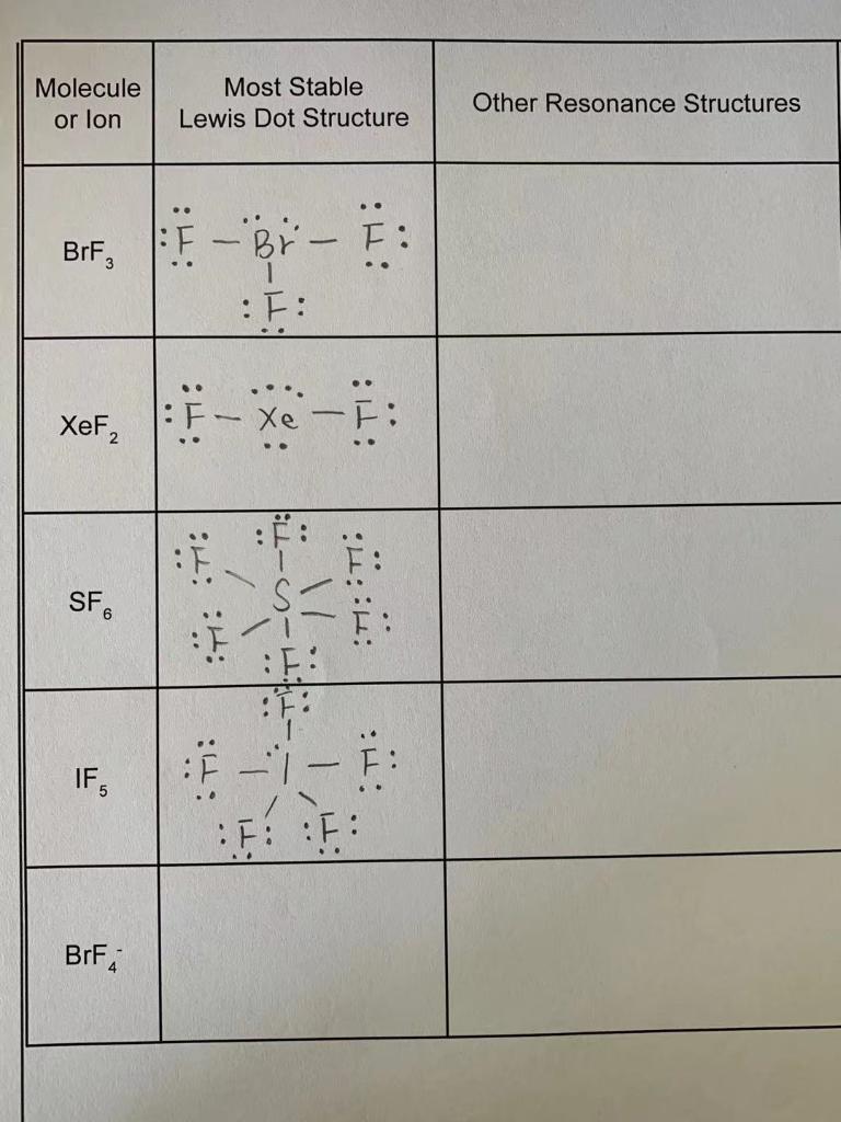 Resonance Structure Lewis Diagram Chegg Resonance Structures