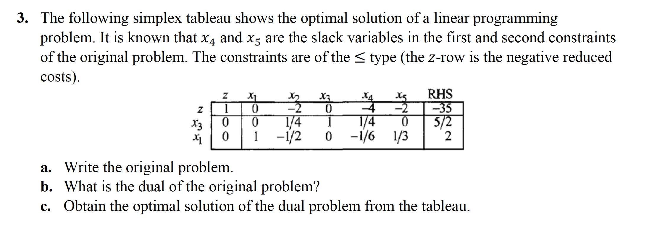Solved 3. The following simplex tableau shows the optimal | Chegg.com