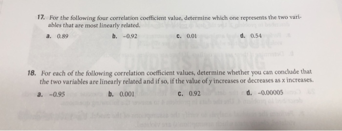 Solved 17. For the following four correlation coefficient | Chegg.com