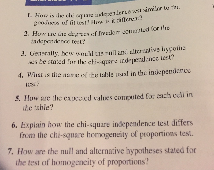 Solved How is the chi-square independence test similar to | Chegg.com