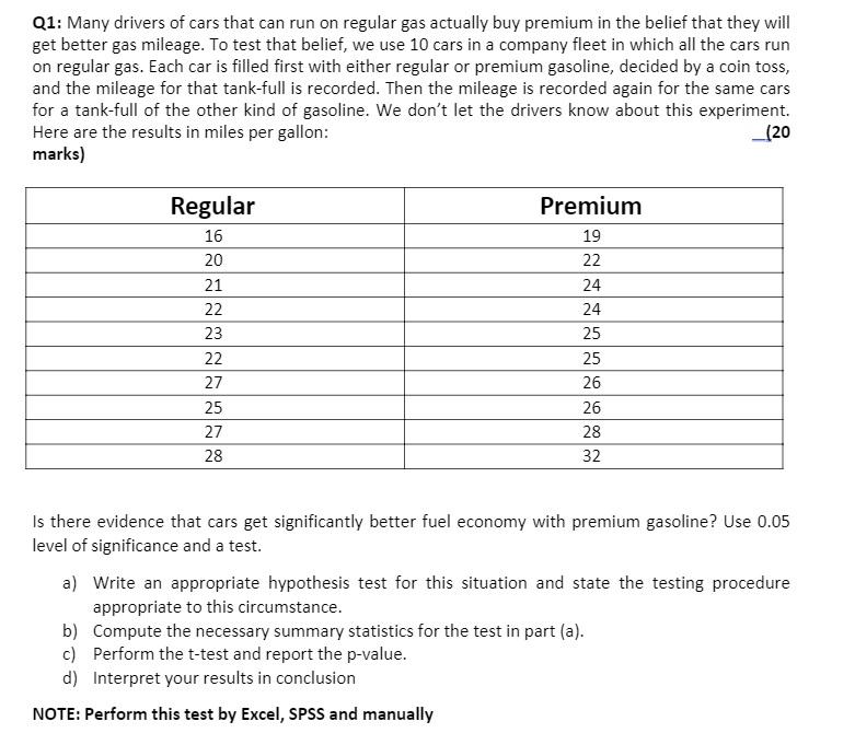 Solved Q1: Many drivers of cars that can run on regular gas | Chegg.com