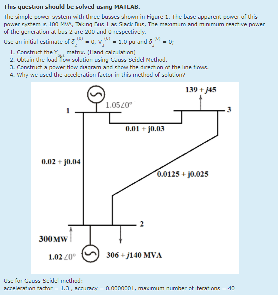 Solved This question should be solved using MATLAB. The | Chegg.com