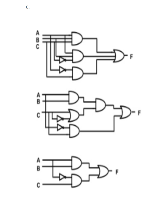 Solved 1. Determine the gate output waveform for the given | Chegg.com