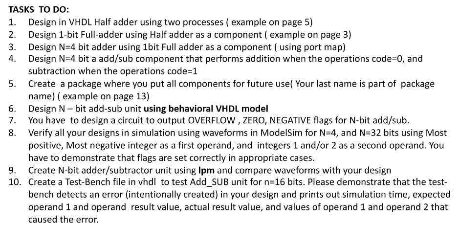 TASKS TO DO: 1. Design in VHDL Half adder using two | Chegg.com