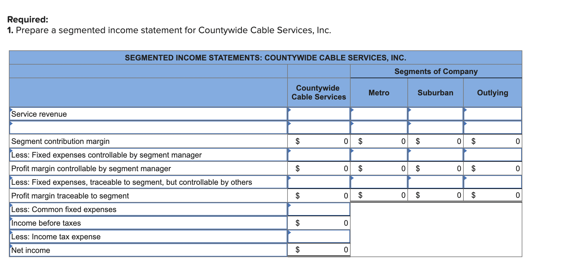 Solved Required: 1. Prepare a segmented income statement | Chegg.com