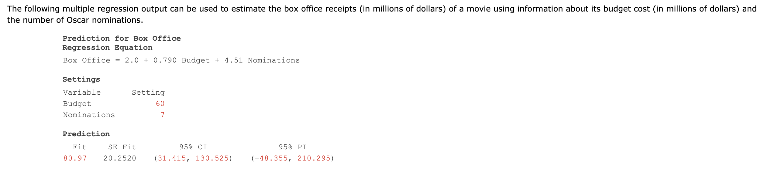 Solved The following multiple regression output can be used | Chegg.com