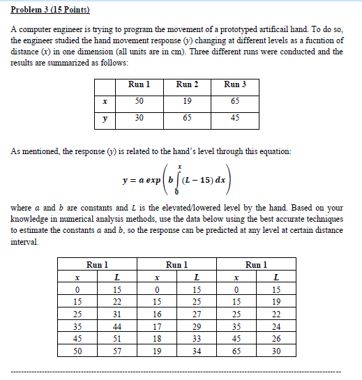 Problem 3 (15 Points) A computer engineer is trying | Chegg.com