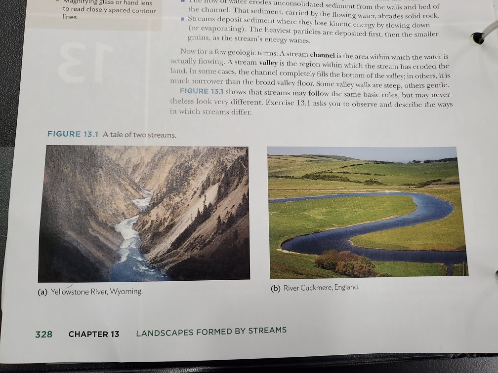 Solved EXERCISE 13.1 Differences between Streams Name | Chegg.com