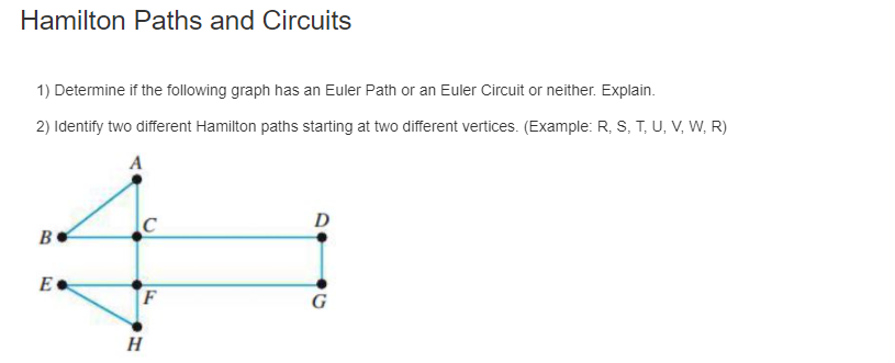 Solved Hamilton Paths and Circuits 1) Determine if the | Chegg.com