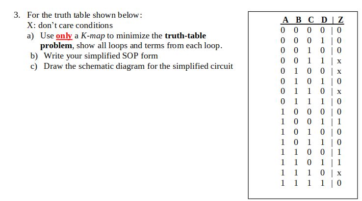 Solved 3. For the truth table shown below: X: don't care | Chegg.com
