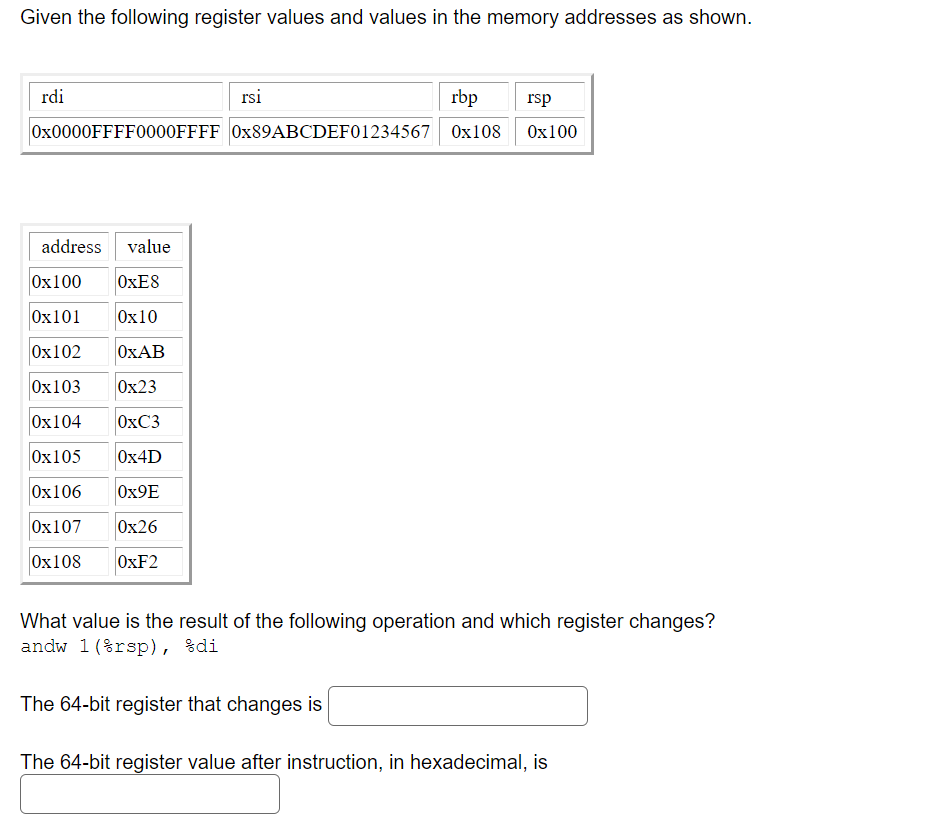 Solved Given the following register values and values in the | Chegg.com