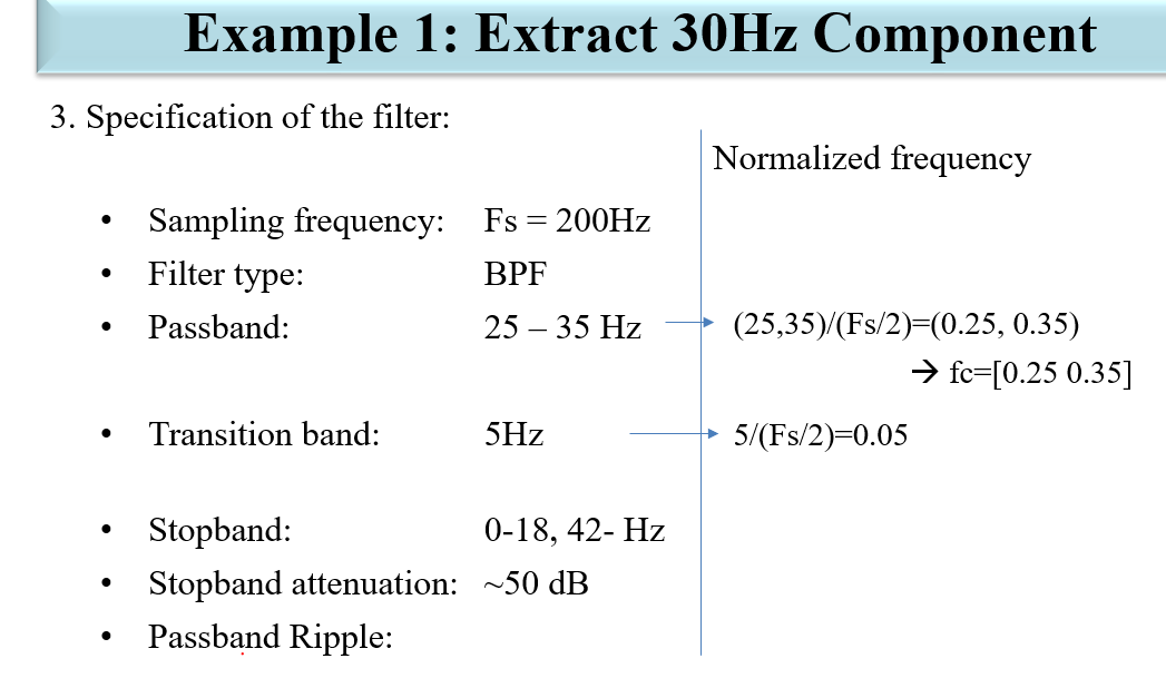 Using window method to design a FIR filter to extract | Chegg.com