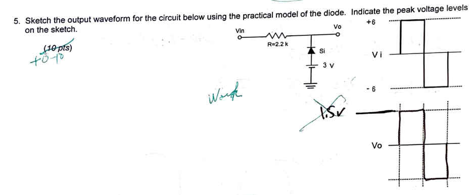 Solved 5. Sketch the output waveform for the circuit below | Chegg.com Solved 5. Sketch the output waveform for the circuit below | Chegg.com