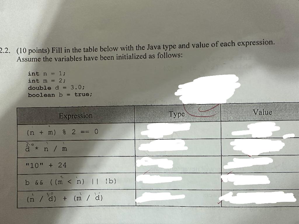 Solved 2. (10 points) Fill in the table below with the Java | Chegg.com