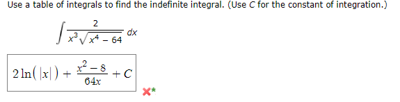 Solved Use a table of integrals to find the indefinite | Chegg.com