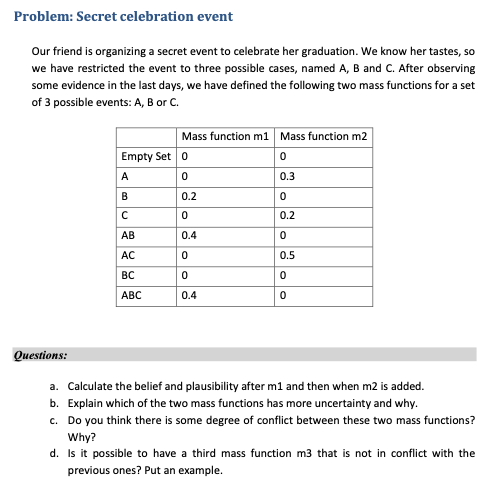 Solved Problem: Secret celebration event Our friend is | Chegg.com