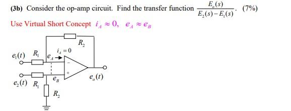 Solved E (5) (7%) (3b) Consider the op-amp circuit. Find the | Chegg.com