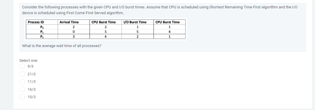 Solved Consider the following processes with the given CPU | Chegg.com
