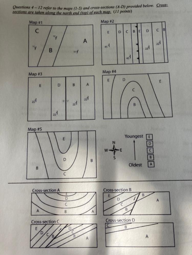 Solved 4. Match cach cross-section with its corresponding | Chegg.com