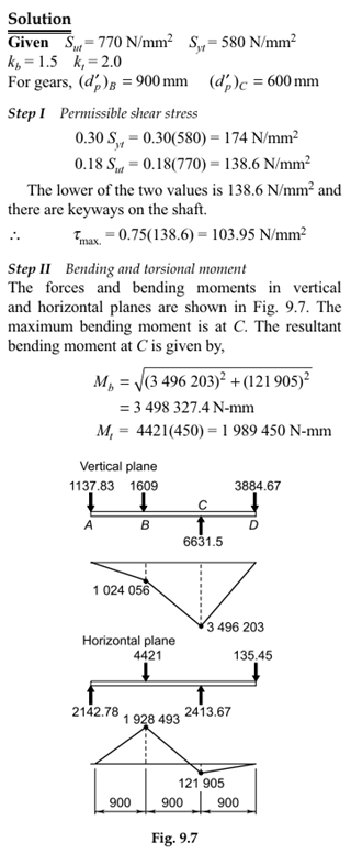 Solved Shaft Design for Stress Complete the following shaft | Chegg.com