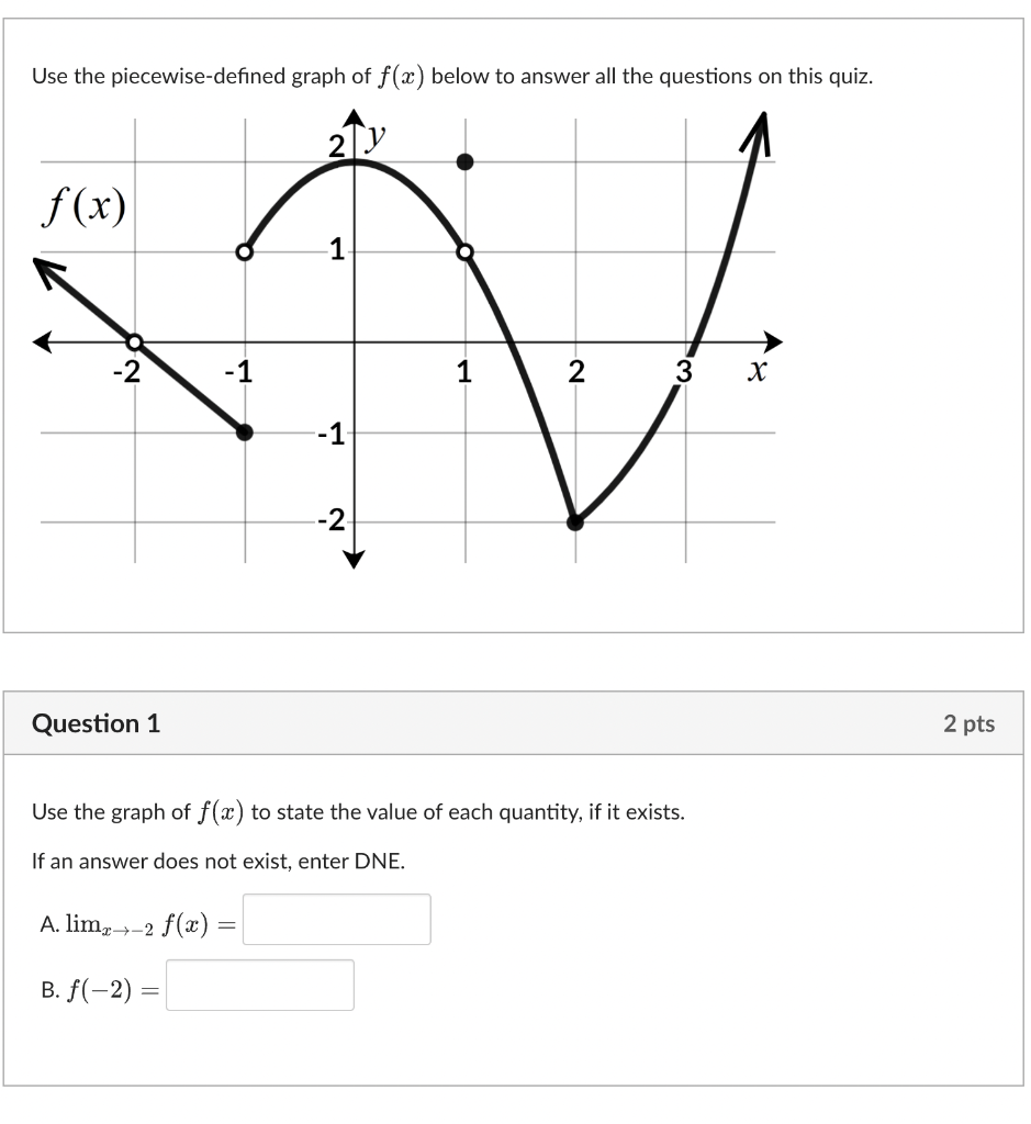 Solved Use the piecewise-defined graph of f(x) below to | Chegg.com