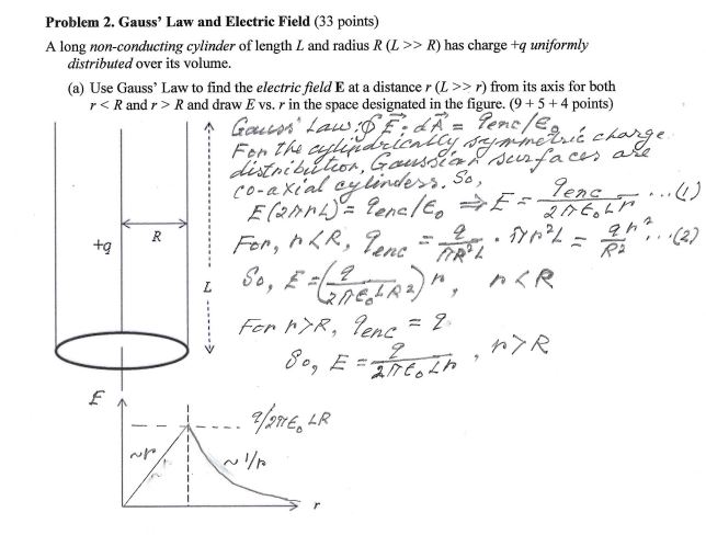 Solved ANS. ARE ALL PROVIDED. PLEASE EXPLAIN EVERYTHING AND | Chegg.com