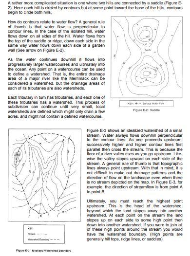 Hello! I need HELP with delineating a watershed for | Chegg.com