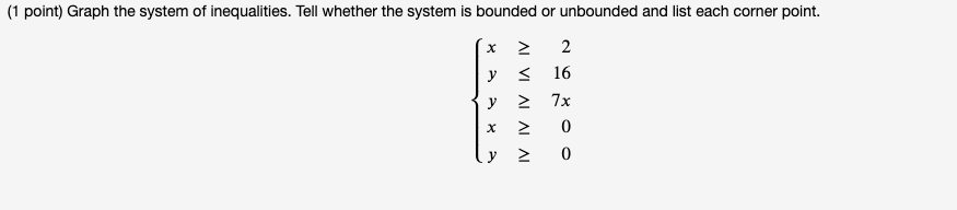 Solved (1 point) Graph the system of inequalities. Tell | Chegg.com