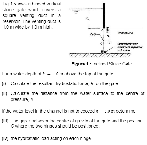 Solved Fig 1 shows a hinged vertical sluice gate which | Chegg.com