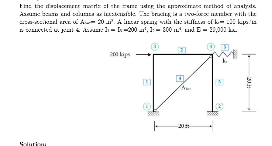 Find the displacement matrix of the frame using the | Chegg.com