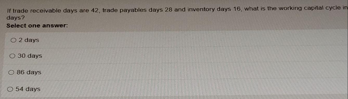 Solved If trade receivable days are 42, trade payables days | Chegg.com