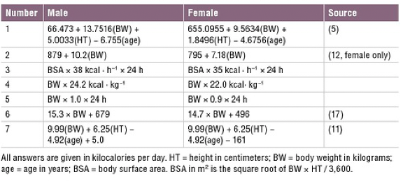 Solved Calculate your predicted TEE using the previous | Chegg.com