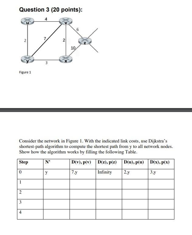 Solved Question 3 (20 points): 4 6 N N 2 10 3 Figure 1 | Chegg.com