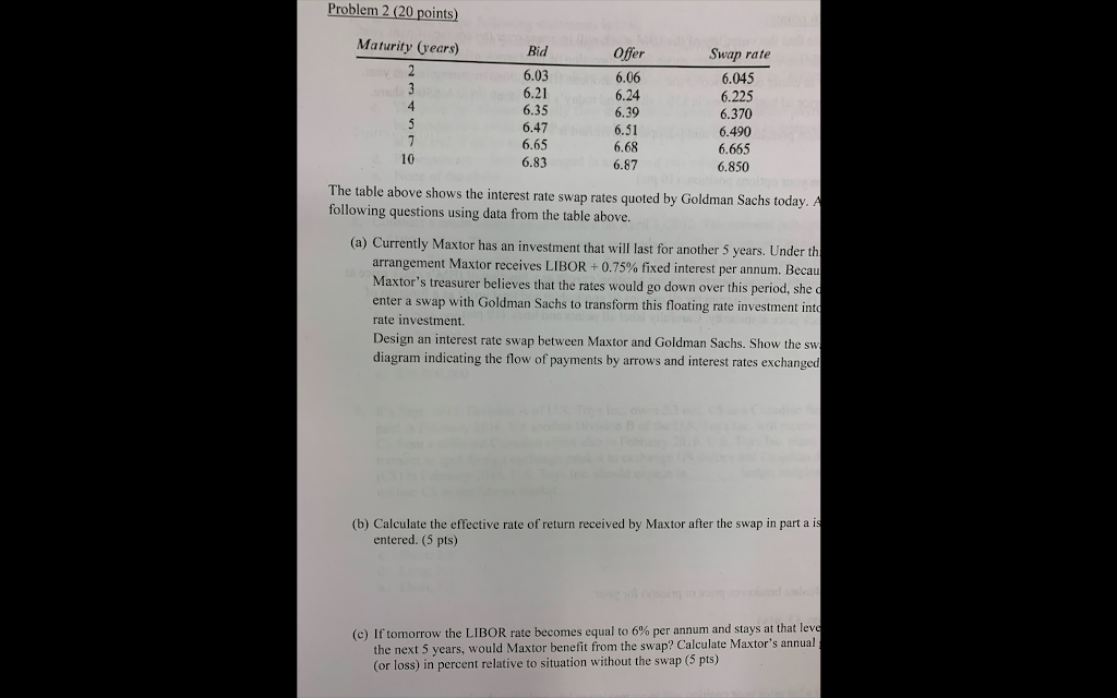 Solved Can someone help me to solve a problem which is | Chegg.com