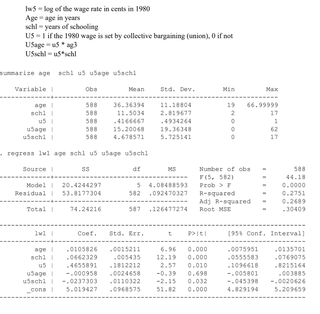 3. The appendix contains Stata output from analyzing | Chegg.com